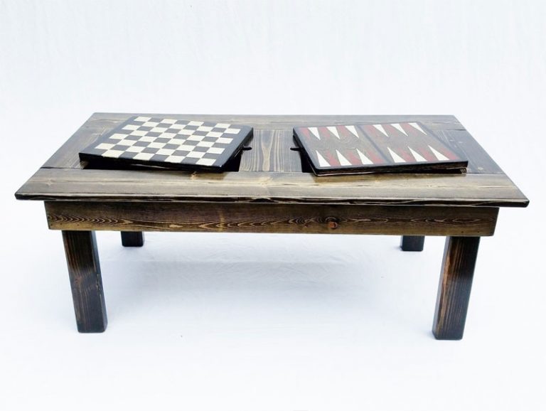 Best Tabletop Backgammon Boards