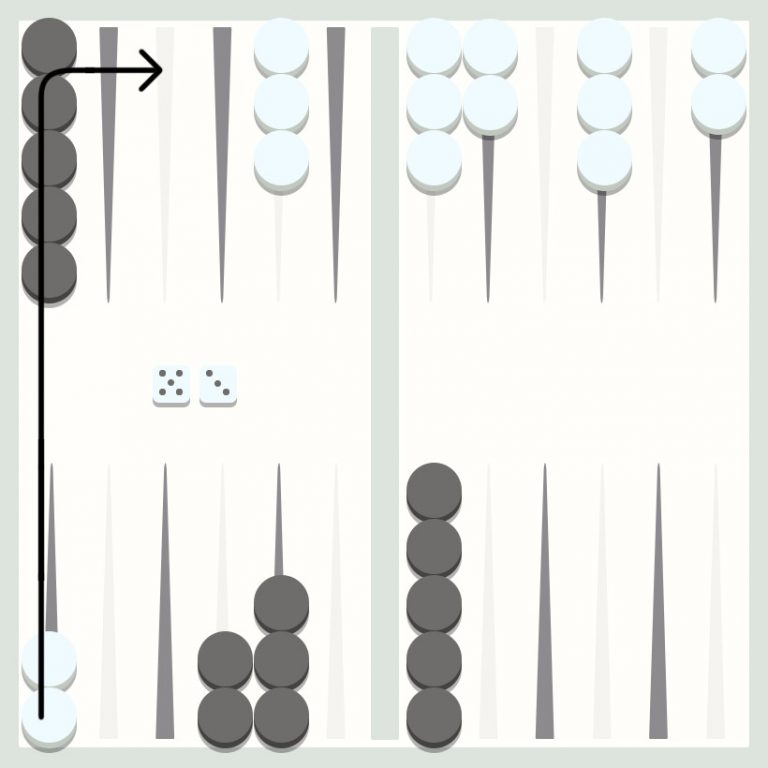 Backgammon Strategy Guide - Get Better at Backgammon